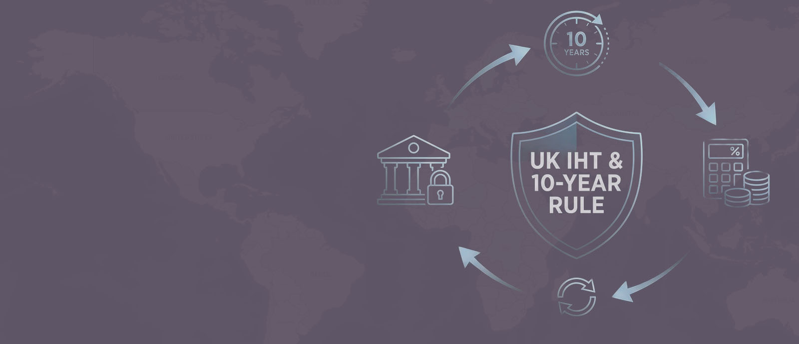 Guide to UK Inheritance Tax and the 10-Year Rule - Jessica Cook Wealth